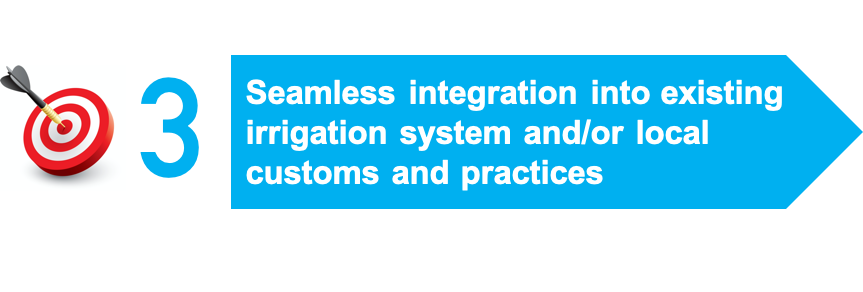 Objectives – INTEL-IRRIS